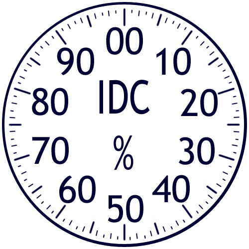 aatideas.org web clocks